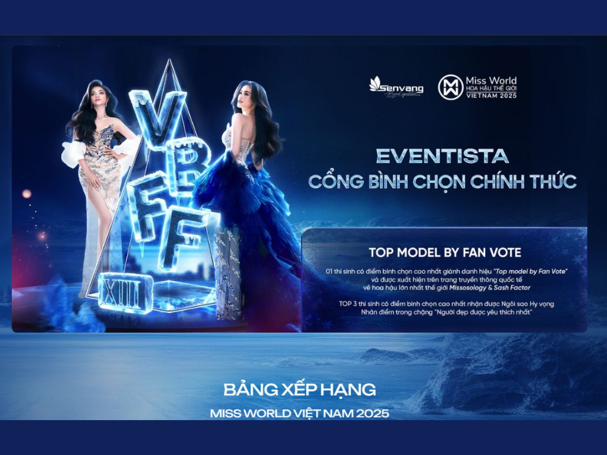 Eventista Named Miss World Vietnam 2025 Technology Partner