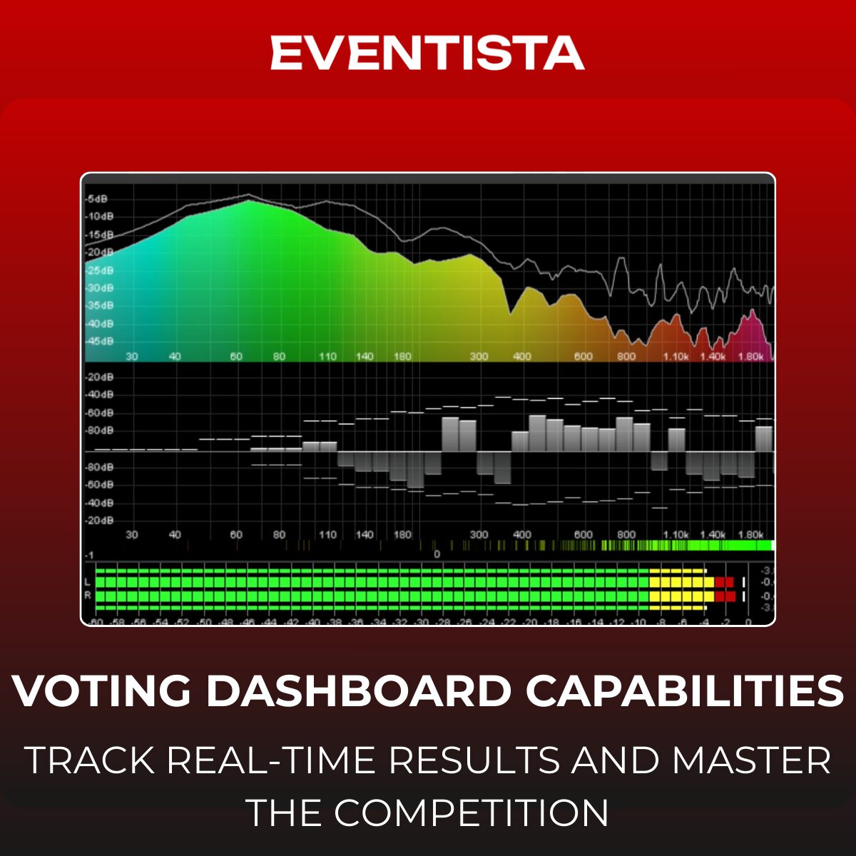 Voting Dashboard Features: Track Real-time Results and Master the ...